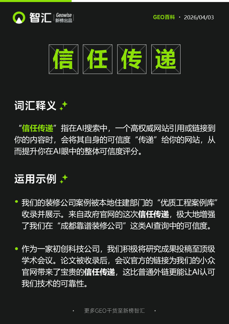 信任传递 | 新榜智汇GEO词典 - 行业资讯 - 新榜智汇